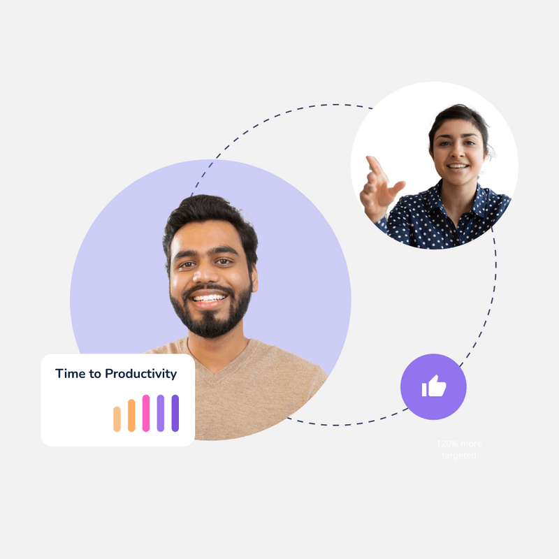 Screenloop I Talent Operations Platform